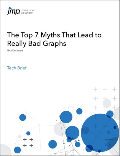 The Top 7 Myths That Lead to Really Bad Graphs