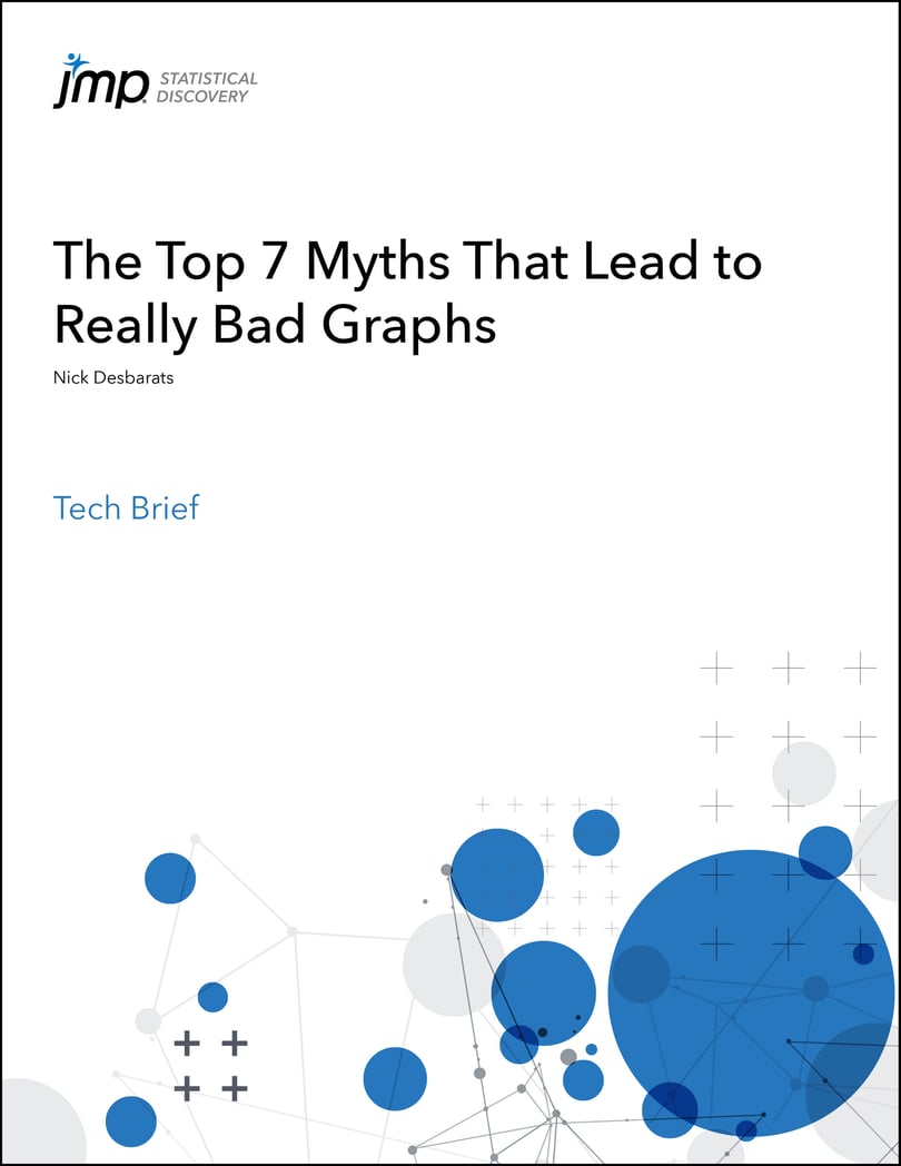 The Top 7 Myths That Lead to Really Bad Graphs